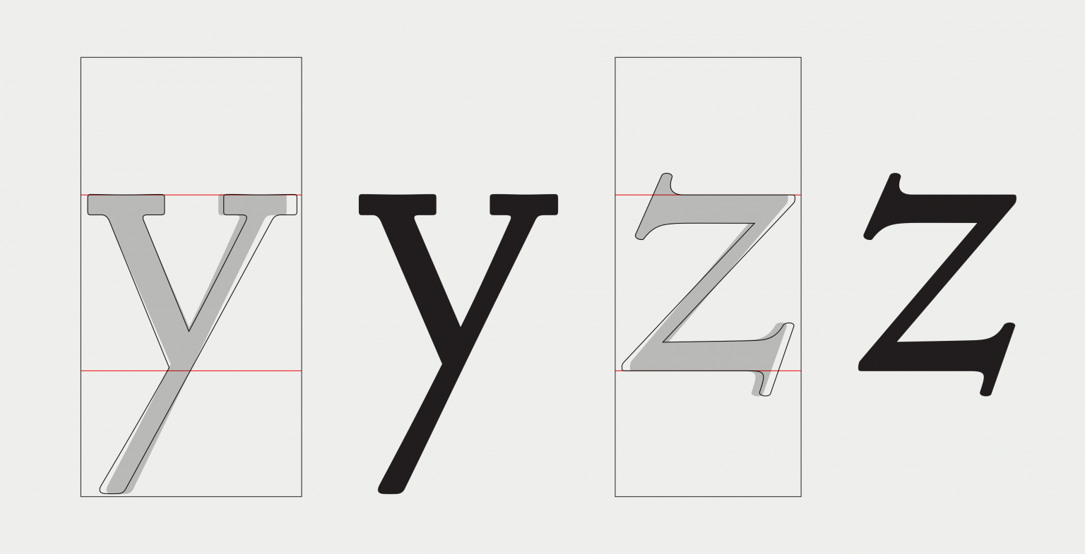 Doves Type: Revisited | Typespec